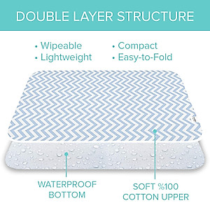 Kushies Deluxe Waterproof Changing Pad Liners - 20 x 30 inches Baby Changing Table Liners - Baby Changing Pads - Diaper Changing Flat Liner Pad Waterproof Portable (Blue Chevron)