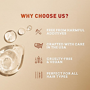 Hair Loss Shampoo | Hair Regrowth Shampoo For Thinning Hair | Hair Growth Product For Men and Women | Just Nutritive | 16 Oz