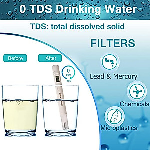 Zeroliquid Upgraded ZR-001, ZR-017, ZR-004 Water Filter Replacement with 0 TDS 6-Stage Filtration System for Longer Life, Replacement Water Filters for Pitchers, Perfect for Hard Water Area (2 pack)