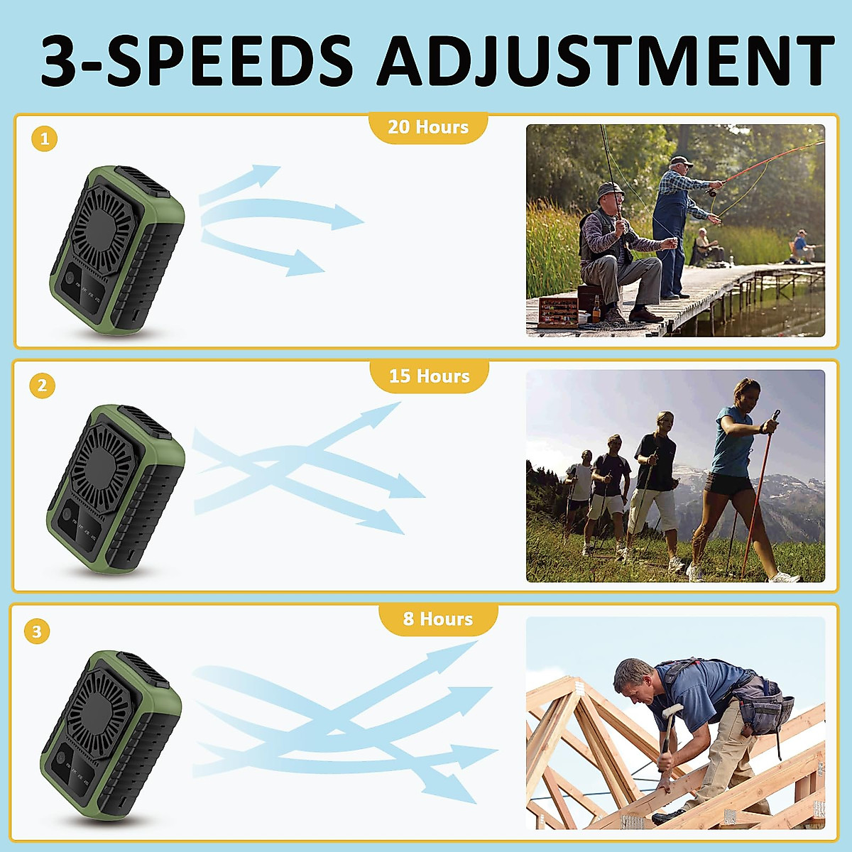 CozyHale Portable Waist Clip Fan, 2024 Upgrade Personal Hand-Frees Necklace Fan, Wearable Belt Fan with Rechargeble 10000 mAh Battery Operated, 20H Working Time, 3-Speeds, 12000RPM Airflow (Green)