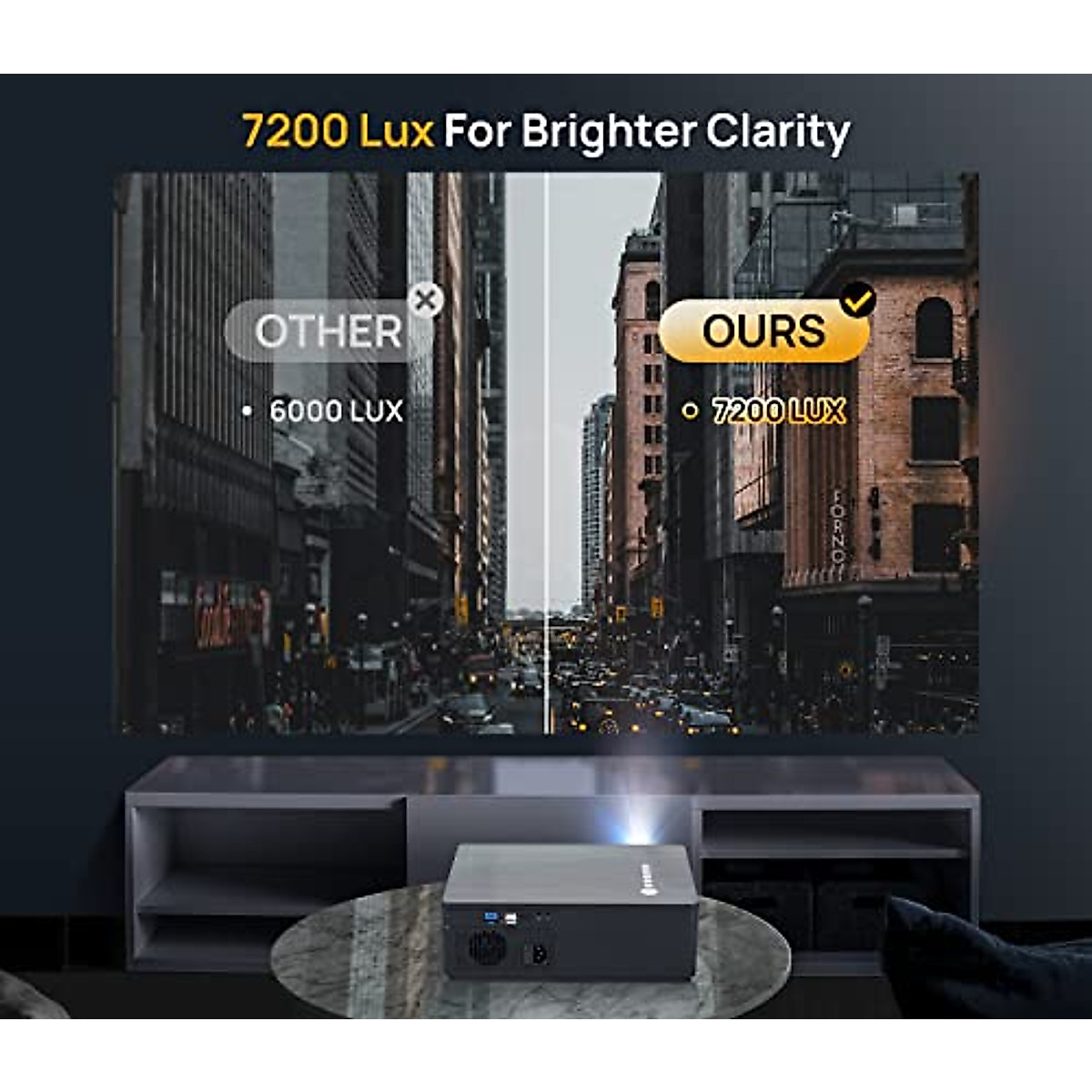 UUO 4K Projector,Native 1080P Projector for Outdoor Home,Movie Projector Support 4K HD Video ±50° Digital Keystone & 300’’ Projection Area,Compatible with TV Stick,Laptop,PS5,X-Box,iOS Android