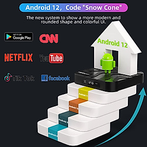 Android TV Box 12.0, T95Max H618 4GB RAM 64GB ROM Android Box with Quad Core GPU Mali-G31 MP2 Support 6K 3D, 2.4GHz/5GHz Dual WiFi with BT 4.0 USB 2.0 Smart TV Box