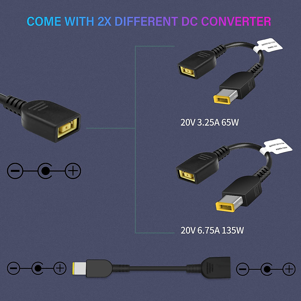 170W AC Laptop Charger for Lenovo ThinkPad P73 P50 P51 P52 W540 W541 P15v P16v T15p, for Lenovo Legion Y7000 Y540 Y545 Y720 Y730 ADL170SCC3A SA10R16886 20V 8.5A Power Supply Adapter