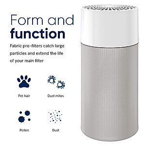 BLUEAIR Blue Pure 411 Light Gray Pre-Filter, Washable Fabric Traps Pollen, Pet Hair & Dust, Lunar Rock, Pure Mini (Pack of 1)