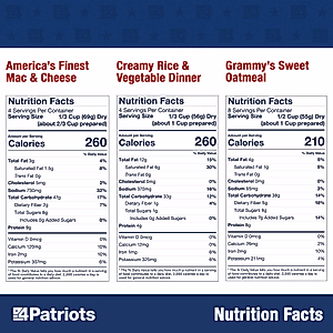 4Patriots 72-Hour Survival Food Kit: Disaster-Resistant Emergency Food With Incredible Variety Designed to Last 25 Years in Emergency Food Pouches, 20 Servings of Delicious Freeze-Dried Food, Emergency Rations For Your Disaster Food Supply