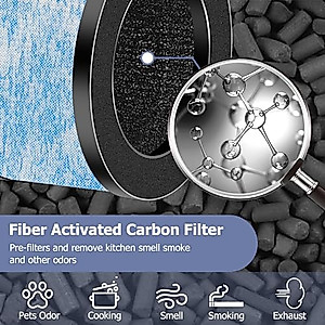 ROMON MK01 & MK06 Filter Replacement for MK01 MK06, ToLife TZ-K1, Kloudi DH-JH01 air Purifier, Standard Version, 2 Pack, Blue