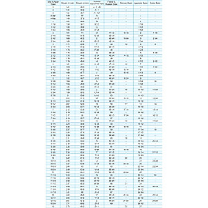 Silvershake Natural Garnet White Gold Plated 925 Sterling Silver Engagement Ring Size 6.5