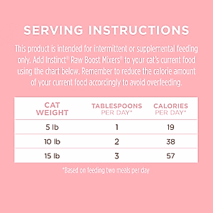 Instinct Raw Boost Mixers, Freeze Dried Cat Food Toppers with Functional Ingredients, Grain Free, Real Chicken - Skin & Coat Health, 5.5 oz Bag