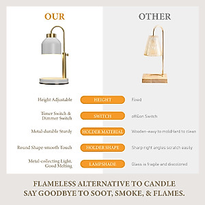 AIKUT Candle Warmer Lamp, with 2 Bulbs,Timer & Dimmer,Compatible with Large Yankee Candle Jars,3 Wick Candles,Height Adjustable Electric Top Candle Melter,White,110-120v