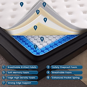 Vantto Full Size Mattress,12 Inch Memory Foam Hybrid Mattress in a Box,Individual Pocket Spring Breathable Comfortable for Sleep Supportive and Pressure Relief, CertiPUR-US, VT-12F-1