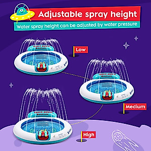 Inflatable Sprinkler Pool for Kids, Outdoor Summer Sprinklers Water Toys for Backyard Yard Lawn, Toddler Splash Pad, Baby Swimming Wading Pool (Classic Edition)