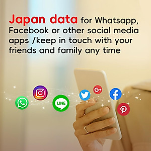 Japan Data SIM Card 7- Day Unlimited Internet Data No Voice & Text for Japan Travel or Business Trip 2GB High Speed Data Per Day for Mobile Phone Network or Other Communication Equipment