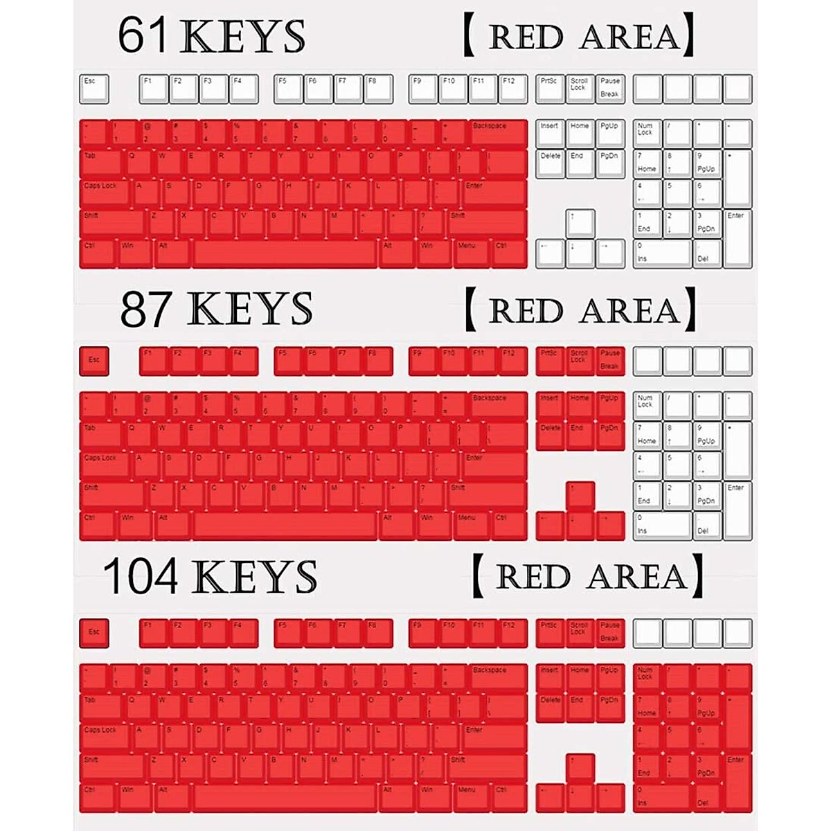 Wholesale Custom Keycap, Keycaps 60 Percent, PBT Keycaps 104 Keys,Fit for Cherry MX Switch/RK 61 / Anne pro 2,87 TKL Mechanical Keyboard (Only keycaps)