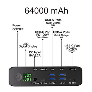 Krisdonia Portable Charger, PD 100W USB C Power Bank 64000mAh Fast Charging External Battery Pack with Dual USB-C PD (100W&65W) & 4 USB-A (QC3.0 18W) for Type-C Laptops, MacBook Pros, XPS, iPad Pro