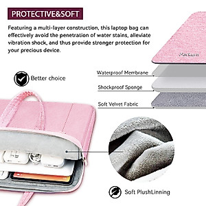 Ferkurn Laptop Bag Case Women Men Computer Sleeve with Shoulder Compatible with HP Envy Pavilion/Inspiron/Thinkpad/Vivobook/MSI/Surface,Waterproof Briefcase with Handle, Pink, 17 17.3 Inch