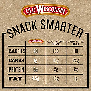 Old Wisconsin Turkey Sausage Snack Sticks, Naturally Smoked, Ready to Eat, High Protein, Low Carb, Keto, Gluten Free, 16 Ounce Resealable Package