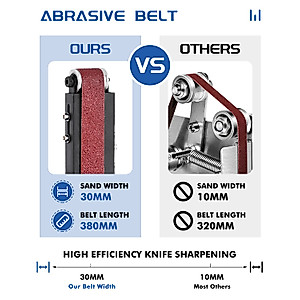 Mini Electric Belt Sander DIY 1.2x15in Electric Belt Sander for Knife Making Knife Sharpening Belt Sander Adjustable Speed with 15PCS Abrasive Belt for Wood Metal Knife Leather