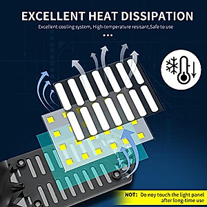 SILIVN 2 Pack LED Garage Lights, 180W Ultra Bright Deformable LED Garage Ceiling Lights with 7 Adjustable Panels, 15000LM E26/E27 LED Shop Lights for Garage, Workshop, Basement, Attic