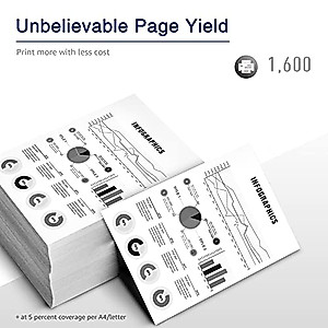 7Magic Compatible Toner Cartridge Replacement for HP 85A CE285A for Laserjet P1102W 1102W P1109W M1212NF MFP P1005 P1006 Printers Ink (Black，2 Pack)