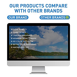 20.1''W Inch Privacy Screen Filter for Desktop Computer Square Monitor - Anti-Glare, Blocks 96% UV,Anti-Scratch with 4:3 Aspect Ratio