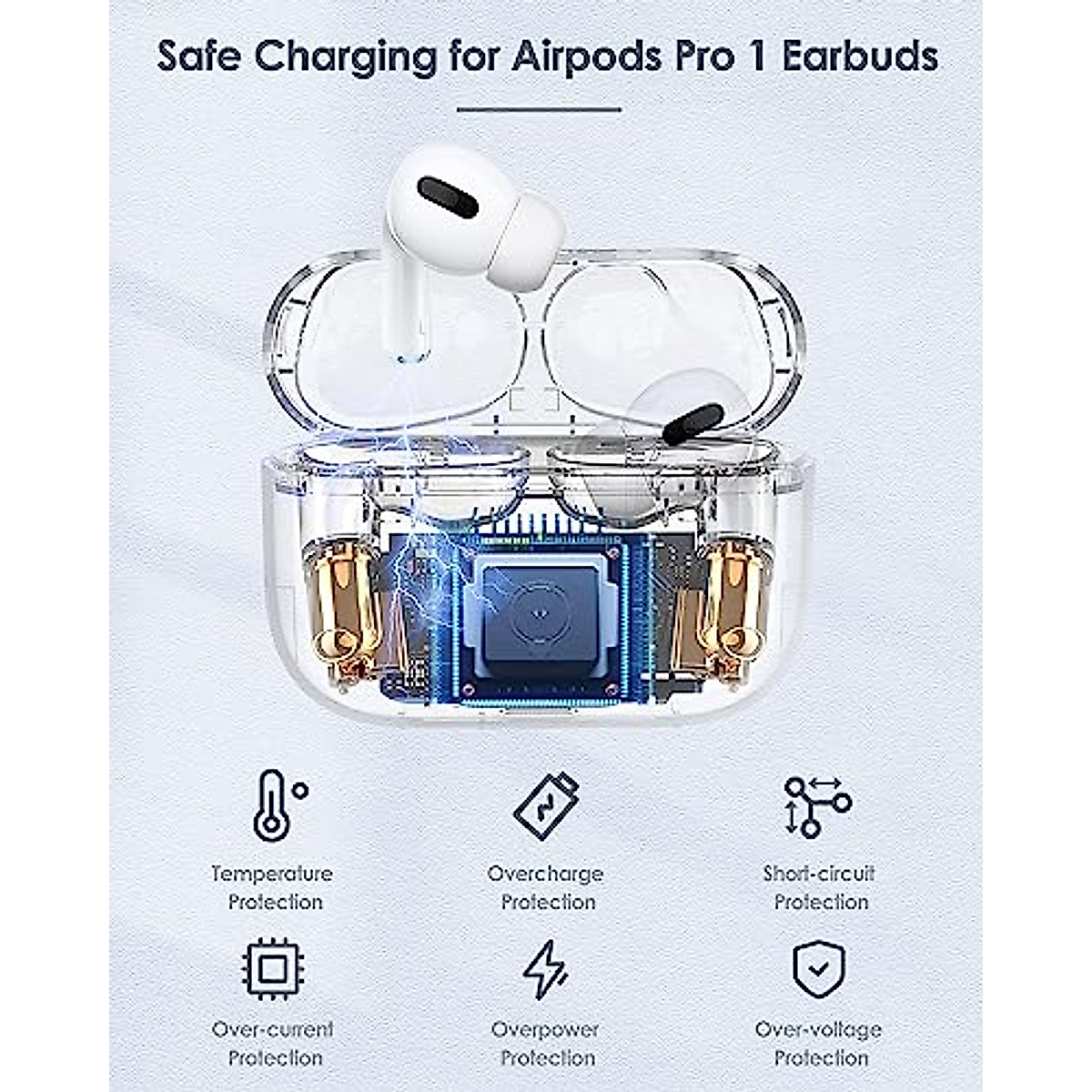 Air-pod Pro Charging Case for Air pod Pro 1st Generation Only, Air pods Pro 1st Generation Smart Charging Case with Standby Mode, 660mAH Air pods Pro Charger Case Replacement, with Sync Button