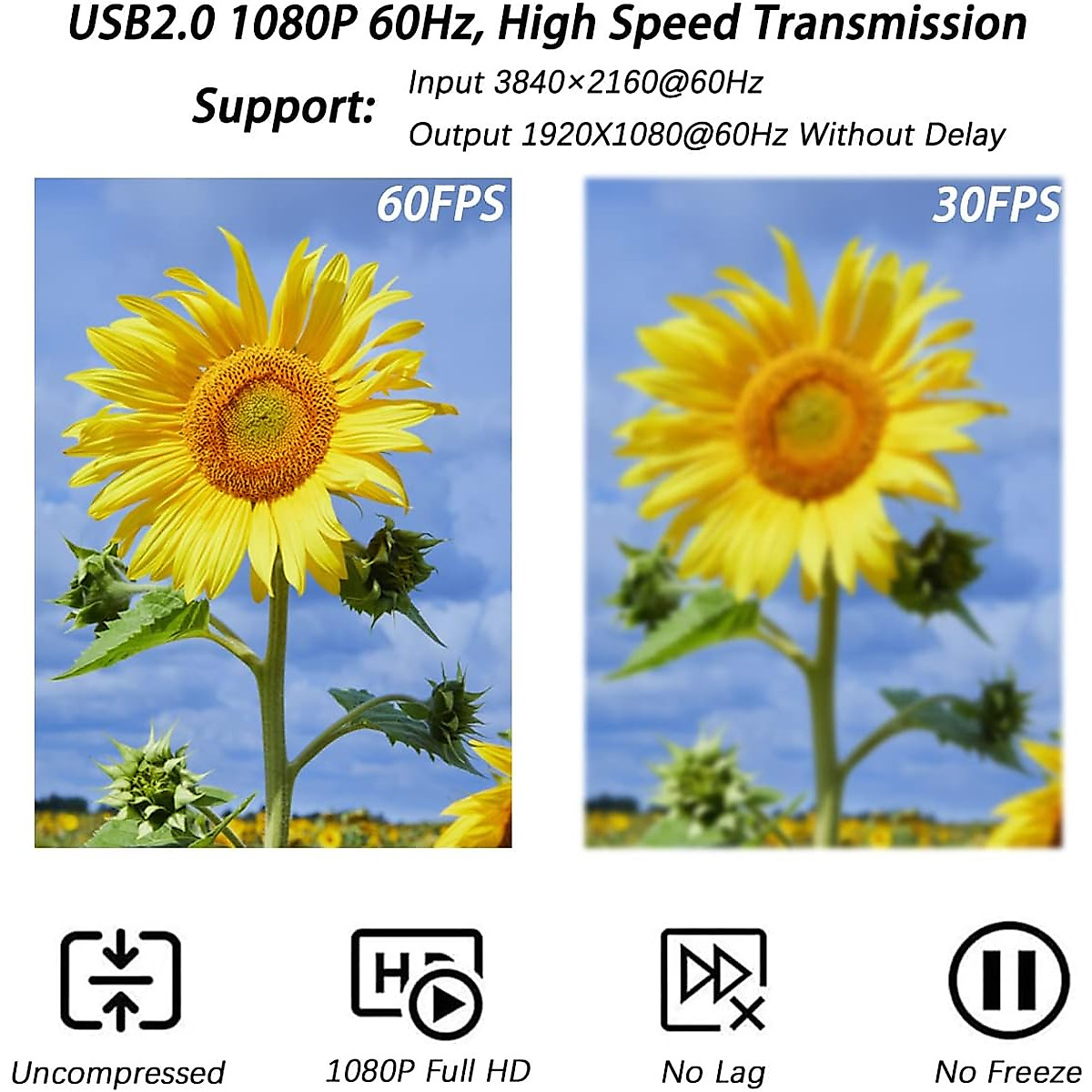 4K HDMI Video Capture Card, Cam Link Card Game Audio Capture Card Upgraded Capture Adapter HDMI to USB 2.0 Record Capture Device for Streaming, Live Broadcasting, Gaming, Teaching, Video Conference