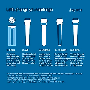 Aquios® OEM RCFS220 Water Softener/Filtration Replacement Cartridge