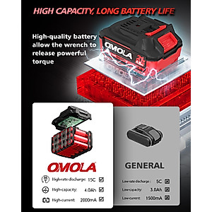 OMOLA Cordless Impact Wrench,1/2 impact gun，700 Ft-lb（950NM） High Torque 3200 RPM,with a 15C 21V 4.0Ah Li-Ion Battery, Fast Charger,Brushless motor，4 Sockets,Electric Impact Wrench for Car Truck RV