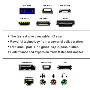 xiwai 22x80mm U.2 Kit SFF-8639 NVME PCIe4.0 SSD Adapter for Mainboard SSD 750 p3600 p3700 M.2 SFF-8643 Mini SAS HD