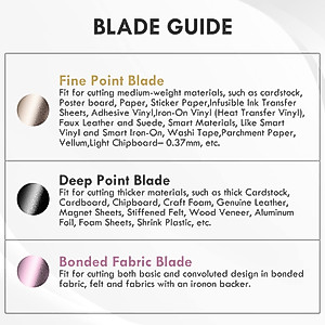 HQMaster Premium Fine Point Blade and Holder Kit for Cricut Maker 3, Maker, Explore 3, Explore Air 2, Air, One Cutting Blades for Glitter Vinyl, Cardstock, Faux Leather, Adhesive Foil, Vellum