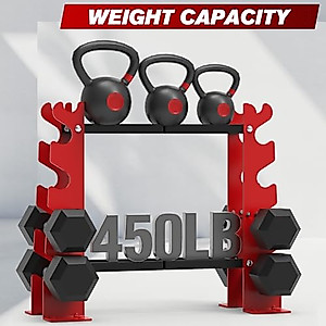 FISUP Weight Rack for Dumbbells, Dumbbell Rack Stand Only 450LBS Capacity Weight Rack for Home Gym Strength Training Dumbbell Racks Red and Black 5 Tier，Suitable for 8-30 LBS