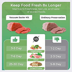 TERNJAI Electric Vacuum Sealer Kit, Cordless Portable Canning Vacuum Sealer Machine, Electrical Vacuum Sealer Kit, Vacuum Sealer with Wide-Mouth & Regular-Mouth Mason Jar Lids, Black
