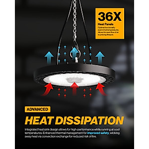 Sunco UFO LED High Bay Light, Lighting for Warehouse, 3500K Neutral White, 150W, 21000 LM, 100-277V, Dimmable 0-10V, IP65 Waterproof, Super Bright, UL 2 Pack