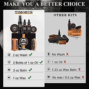 Beard Kit, Mustache Beard Grooming Kit Christmas Gifts for Men Dad Husband Boyfriend with 2 Beard Oil, Beard Wax, Beard Balm, Beard Wash, Brush, Comb, Scissor, Beard Soften Style Kit, Mens Gifts Set