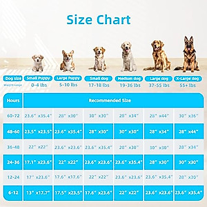 Super-Absorbent Waterproof Dog and Puppy Pet Training Pad, Housebreaking Pet Pad,Blue (28"X30"(100PCS))