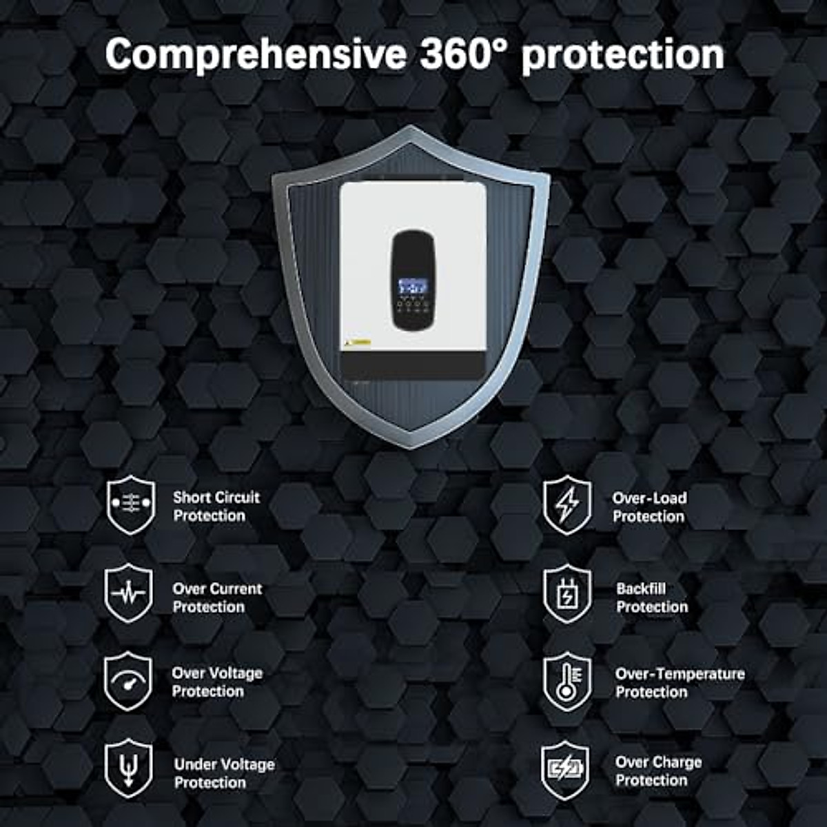 Y&H 3200W Solar Hybrid Inverter DC24V to AC230V,Off-Grid Pure Sine Wave Inverter with 80A MPPT Solar Charger+AC Charger,Max PV 3000W DC55-450V Input,fit for 24V Lead-Acid/Lithium Battery