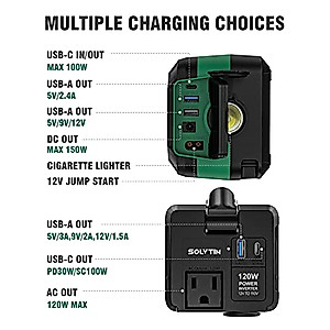 SOLVTIN 224Wh Portable Power Station with 2500A Jump Starter, Lithium Battery Backup with 120W AC Outlet, PD100W USB-C Bilateral Port, LED Light, Power Bank for Camping Home Office (Traveler 240)