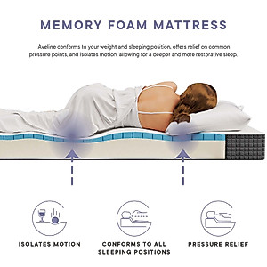 Modway Aveline Gel Infused Memory Mattress with CertiPUR-US Certified Foam, Full, White