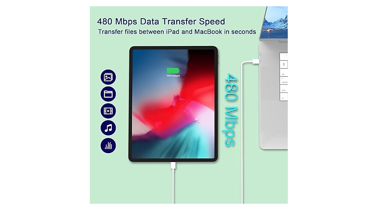 20W USB-C Fast Charger for iPhone 15 & iPad | 6.6ft Cable