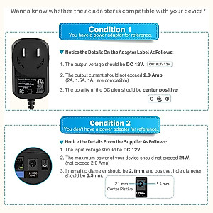 F1TP DC 12V 2A Power Supply Adapter with On Off Switch, 12Volt 2amp Wall Charger for LED Light Strip, DVR/NVR/CCTV Camera, Led Tape Lights, Digital Photo Frame, Router, Yamaha Keyboard