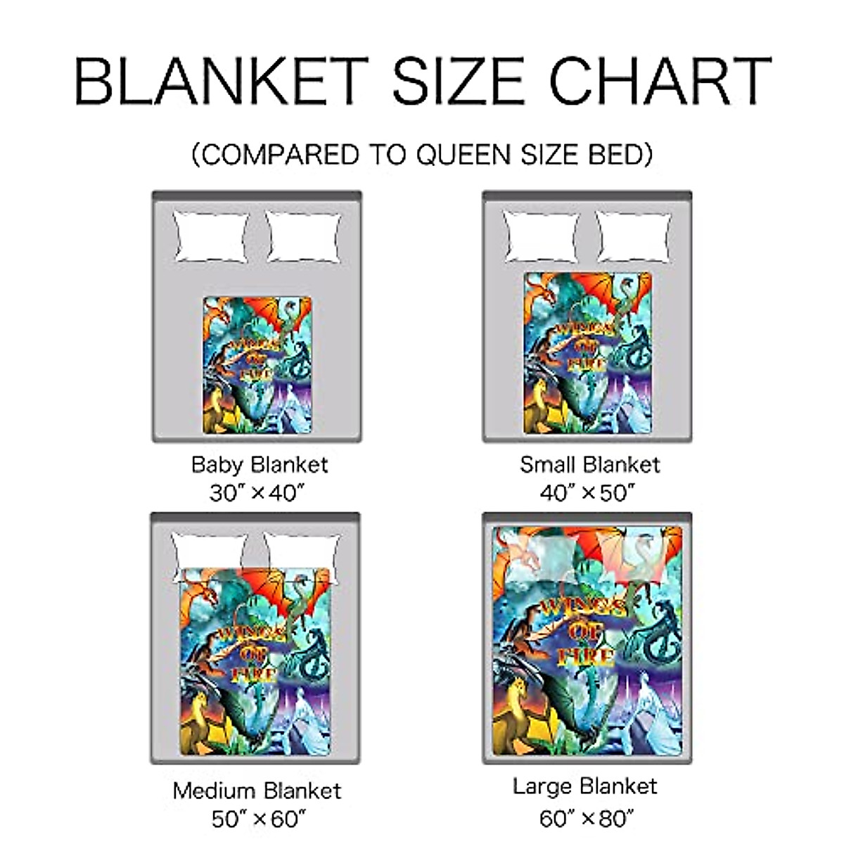 Sdyiohk Fantasy Novel Fire Dragon Cartoon Blanket – Personalized Print Throw Blanket – Cozy Soft Blanket for Provide Warm – 40"X50"