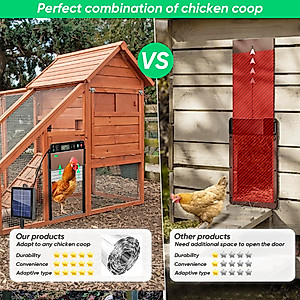 Automatic Chicken Coop Door - Solar Chicken Door with Timer, Light Sensor, Anti-Trap, Remote Control, Full Aluminum and Weatherproof, Anti-Pinch Design for Chickens Ducks Farms