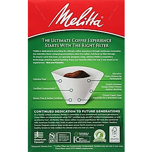 Melitta 4 Cone Coffee Filters, White, 40 Total Filters Count - Packaging May Vary