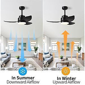 Surtime Modern Black Ceiling Fans with Lights and Remote, Indoor Outdoor Ceiling Fan for Patios,Living Room, Bedroom Etc 38" (with Lighting Memory Function)