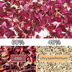 Confetti Cannon Party Poppers - Biodegradable Dried Petals Poppers for Wedding Birthday Party Prank Graduation New Year Celebration Christmas Eve (Gold)