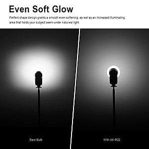 Godox AK-R22 Collapsible Diffusion Dome, Diffuser for Godox V1/ V1pro Round Head Flash, Godox AD100Pro, Godox H200R