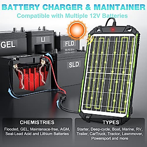 Sun Energise 13W 12V Solar Battery Charger Maintainer PRO, Built-in Smart MPPT Charge Controller, Waterproof 12 Volt Solar Panel Trickle Charging Kits for Car Auto Boat RV Marine Trailer Camper