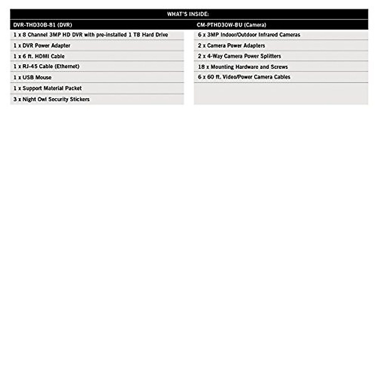 Night Owl WM-861P-3MP 8 Channel 3MP Extreme HD Video Security DVR with 1 TB HDD and 6X 3MP Wired Infrared Cameras