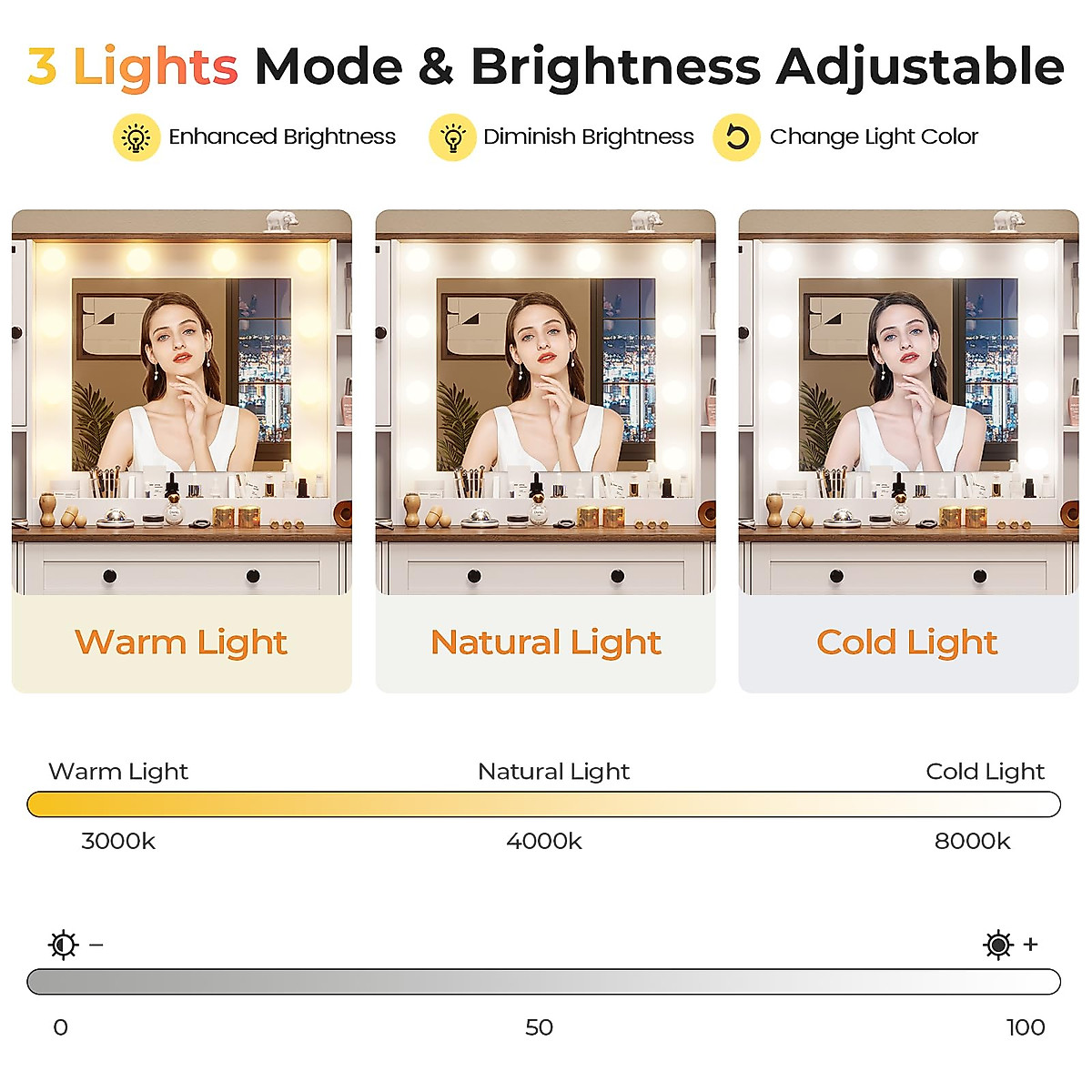 DICTAC Makeup Vanity Desk with Mirror and Lights, Farmhouse Vanity Table with Charging Station, 43'' Bedroom Dressing Table with 6 Drawers & 2 Cabinets, 3 Color Lighting Modes, White