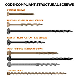 1/4" Multi-Purpose Flat Head Structural Screw - 4" x 1/4" - 10 ct (CAMO 360200)